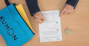 Kumon Center 2023: Franchise Cost and Profits Explained