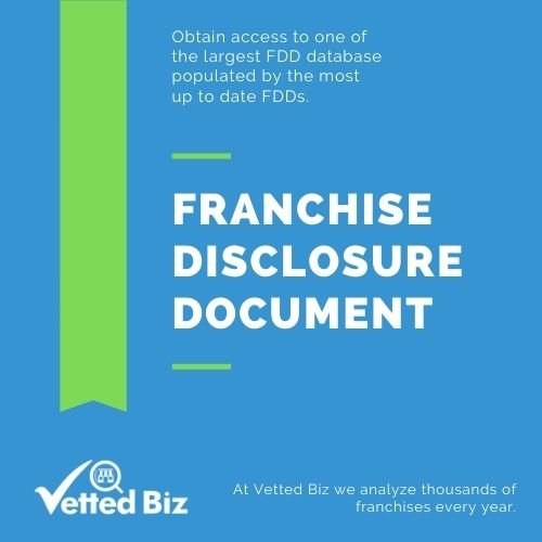 Street Corner Franchise Disclosure Document For 2021 - Vetted Biz
